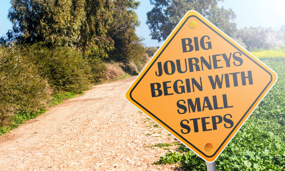 The Evolution of Everyday Products to Sustainable Solutions – GudYu